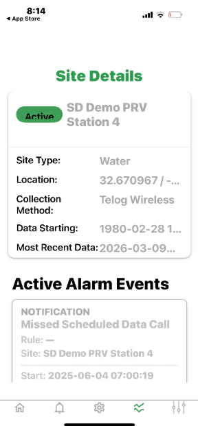 About the FlowWorks Mobile App – FlowWorks Support Center